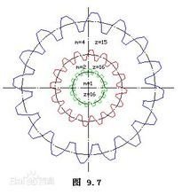 齿轮模数_360百科