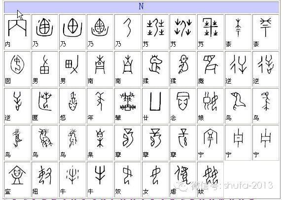 “金”字的演变,要有甲骨文,金文、大篆、小篆、隶书、草书…(及相关解释)-